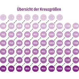 sheego Gro&szlig;e Gr&ouml;&szlig;en T-Shirt-BH, wei&szlig;-blau, Gr&ouml;&szlig;e 95D - Damen