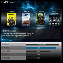 Captiva Gaming-Notebook "Highend Gaming R10-1159GE", schwarz, 32 GB RAM 1.000 GB SSD, Ryzen 9, Microsoft Windows 11 Home (64 Bit), Notebooks