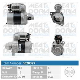 MEAT & DORIA MEAT & DORIA 5020327