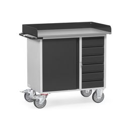 Fetra Werkstattwagen 12450/7016 Grey Edition (12450-7016)
