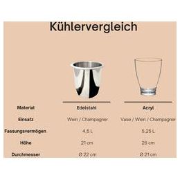 Beistelltisch COOTAB COOLER TABLE "3-in-1 Loungetisch mit Edelstahl-K&uuml;hler Stockholm 46 cm schwarz", schwarz, B:35cm H:46cm, Tische, Beistelltisch, Wetterfest, Pflegeleicht, Hitzebest&auml;ndig, Stapelbar