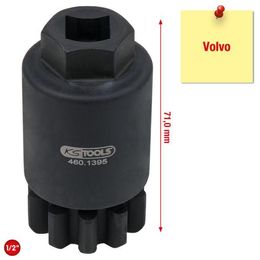 KS Tools Durchdrehvorrichtung, Motor 4601395