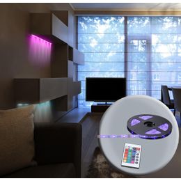 Globo LIGHTING LED Stripe "LED BAND", lila (wei&szlig;), Lichterketten, Lichtband/IP21/RGB/k&uuml;rzbar/30 LED pro Meter/FB Infrarot inkl.