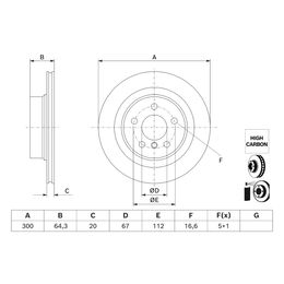 Bosch Bremsscheibe 0986479j70 bel&uuml;ftet 300mm 20mm f&uuml;r BMW