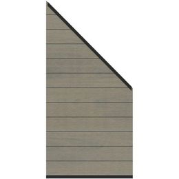 TraumGarten SYSTEM Platinum Zaun Anschluss Set Taupe Grau g&uuml;nstig
