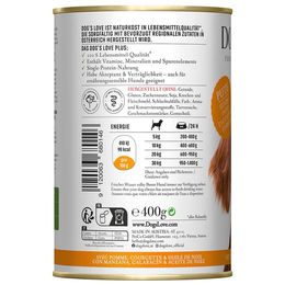 DOG&rsquo;S LOVE Dog's Love Classic Pute mit Apfel, Zucchini und Walnuss&ouml;l Hunde-Nassfutter ohne Farbstoffe 6x400g