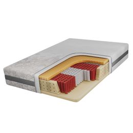 TASCHENMATRATZE RINALI - 140/200 - H3 - Apri
