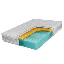 VISCOMATRATZE MIRO - 120/200 - H2 - Sivo