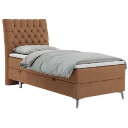 BOXBETT MILEN 90/200 Orange Struktur - H4 - Links Seite