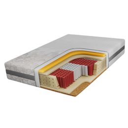 TASCHENMATRATZE ELORI - 180/200 - H3/H4 - Apri
