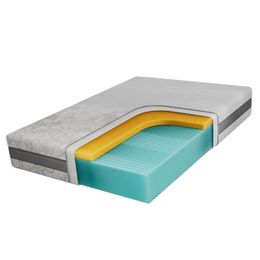 VISCOMATRATZE MIRO - 120/200 - H2 - Apri