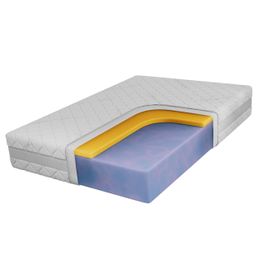 VISCOMATRATZE DIVO - 120/200 - H2 - Sivo