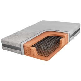 FEDERKERNMATRATZE VENA - 120/200 - H3 - Apri