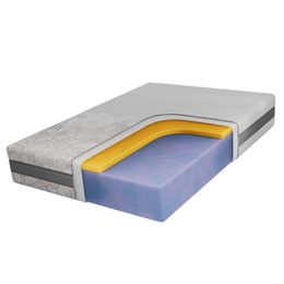 VISCOMATRATZE DIVO - 200/200 - H2 - Apri