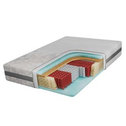 TASCHENMATRATZE CALVI - 90/200 - H3/H4 - Apri
