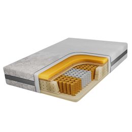 TASCHENMATRATZE VIRE - 200/200 - H3/H4 - Apri