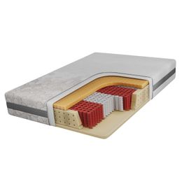 TASCHENMATRATZE VALTI - 180/200 - H3 - Apri
