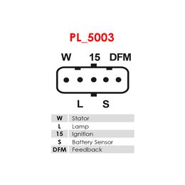 AS-PL Generator a0754s f&uuml;r Volvo RENAULT