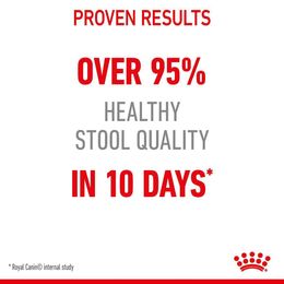 Royal Canin FCN Digestive Care Katzen-Trockenfutter sensitive Verdauung 2kg