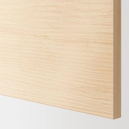 IKEA ASKERSUND Deckseite