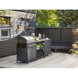 IKEA GRILLSK&Auml;R Au&szlig;enk&uuml;che
