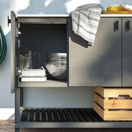 IKEA B&Aring;TSK&Auml;R geschlossenes K&uuml;chenelement