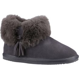 Hush Puppies Ayana Wildleder und Kunstfell Damen Grau Hausschuhe