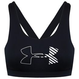 Under Armour Heatgear Womens Black Sports BH