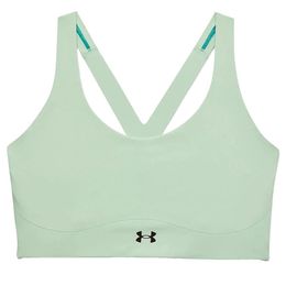Under Armour Rush Smartform Womens Mint Sport BH
