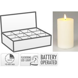 SONSTIGE Kerze LED IVORY