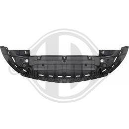 DIEDERICHS Motorraumd&auml;mmung 8016831 unten f&uuml;r Mercedes