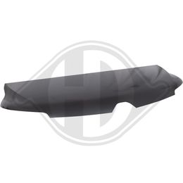 DIEDERICHS Motorhaube 4487200 f&uuml;r RENAULT