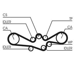 CONTINENTAL CTAM Zahnriemen ct1050 f&uuml;r Subaru