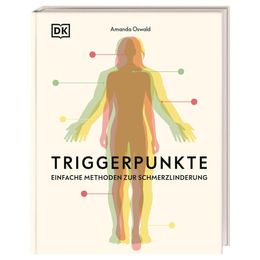 Triggerpunkte