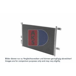 AKS DASIS Kondensator, Klimaanlage 012130n f&uuml;r ALFAROME/Fiat/LANCI