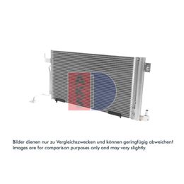 AKS DASIS Kondensator, Klimaanlage 162310n f&uuml;r Citro&euml;n/Peugeot