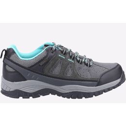 COTSWOLD Maisemore WATERPROOF Womens