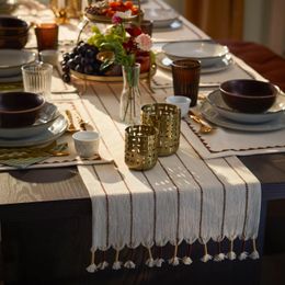 IKEA GOKV&Auml;LL&Aring; Tischl&auml;ufer