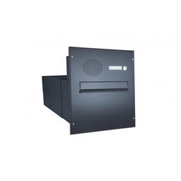 Renz XXL Mauerdurchwurf Briefkasten mit Sprechsieb in RAL 9005 - B-242