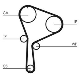 CONTINENTAL CTAM Wasserpumpe + Zahnriemensatz ct1064wp2 f&uuml;r NISSAN RENAULT Suzuki