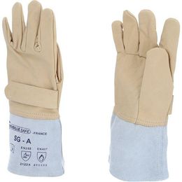 KS Tools &Uuml;berzieh-Handschuhe 1170141