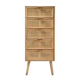 Calicosy Kommode, Esche, Holzwerkstoff, 42x100.5x41 cm, Wohnzimmer, Kommoden & Sideboards, Kommoden