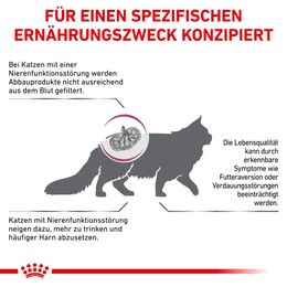 Royal Canin Veterinary RENAL SELECT Trockenfutter f&uuml;r Katzen 4kg