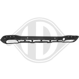DIEDERICHS Blende, Sto&szlig;f&auml;nger 1693257 hinten f&uuml;r Mercedes