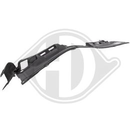DIEDERICHS Motorraumd&auml;mmung 8052110 unten f&uuml;r HONDA