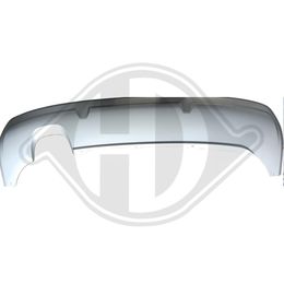 DIEDERICHS Spoiler 7860166 hinten f&uuml;r Skoda
