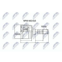 NTY Gelenksatz, Antriebswelle npwmz015 getriebeseitig f&uuml;r ROVER