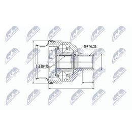 NTY Gelenksatz, Antriebswelle npwpl025 Vorderachse f&uuml;r Opel GM