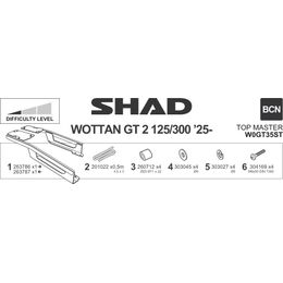 Shad Top Master, Topcase Montagesatz
