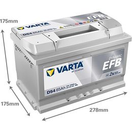 Varta Starterbatterie 565500065k262 12V 68Ah 650A f&uuml;r Ford RENAULT